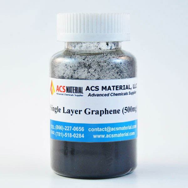 Single-Layer Graphene (Graphene Factory) | ACS Material