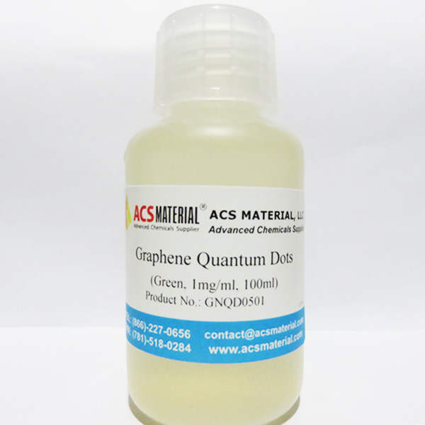 Green Graphene Quantum Dots | ACS Material