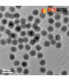Upconverting Nanoparticles | ACS Material
